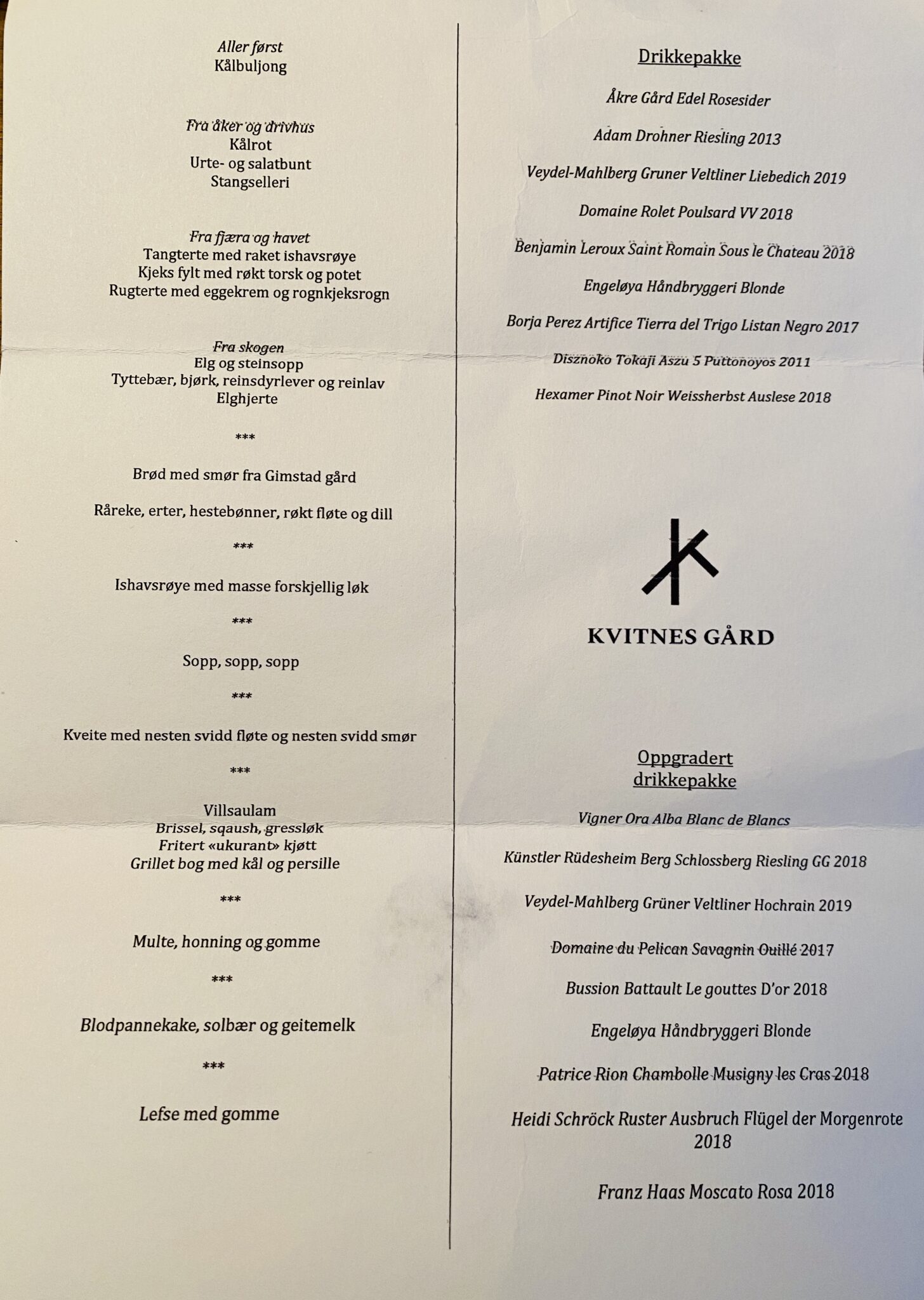 Kvitnes gård - BOTTI.NO